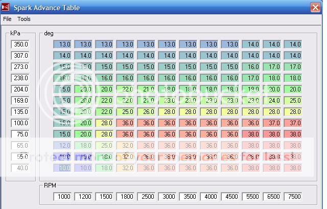 MegaSquirt II Successfully Running on 7M-GTE!!! (Lots of pics and ...